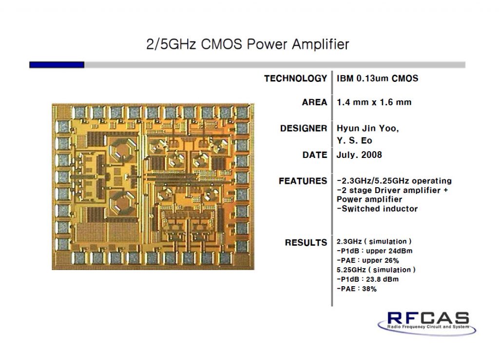 CMOS RF SoC Solution | RFCAS